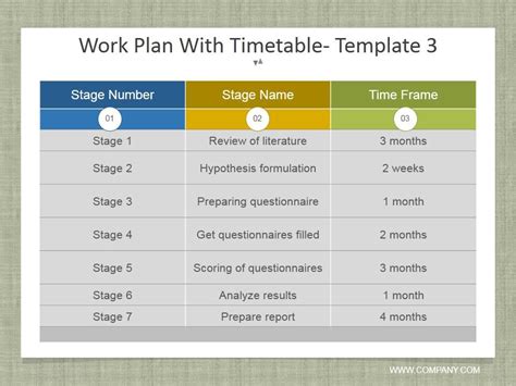 Work Plan With Timetable Template 3 Ppt Powerpoint Presentation