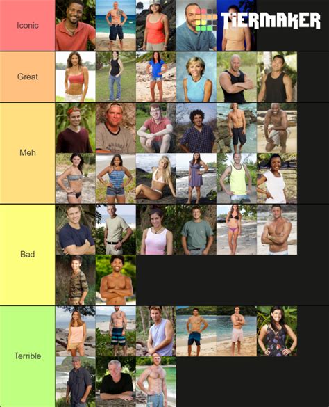 Survivor Winners Tier List Community Rankings Tiermaker