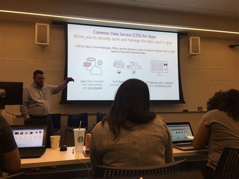 Philip Kvist On Linkedin Powerapps Microsoft Ais