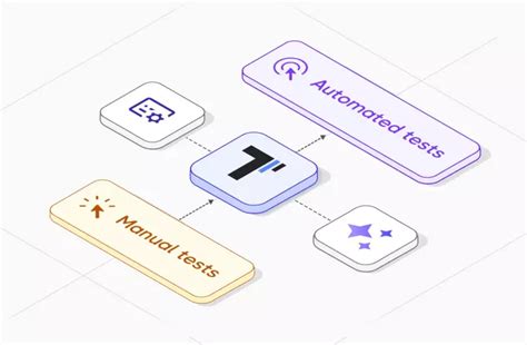 Advanced Codeception Tutorial E2e And Unit Test Framework