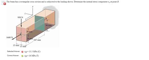 solved the beam has a rectangular cross section and is