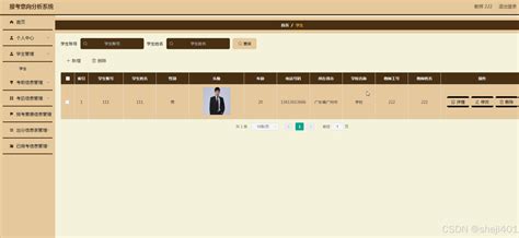 Javavue计算机毕设报考意向分析系统【源码程序论文开题】 Csdn博客 Javavue计算机毕设报考意向分析系统【源码程序论文开题】 Csdn博客