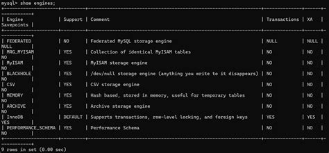 Mysql 全详解：从入门到精通的实战指南mysql详解 Csdn博客