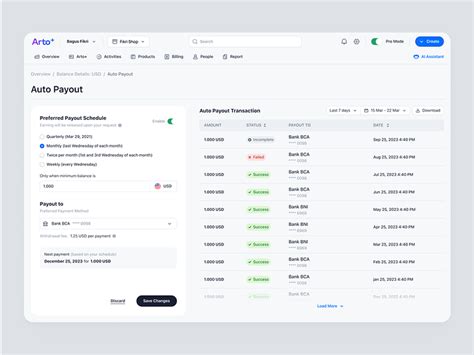 Best 13 Admin Dashboard Artofit Best 13 Admin Dashboard Artofit