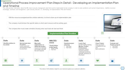 Operational Process Improvement Plan Steps In Detail Developing An Implemen