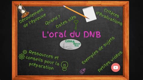 Oral Du Dnb