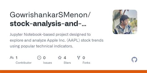 Stock Analysis And Reportstockpriceanalysisipynb At Master