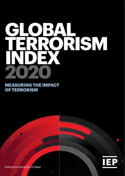 Global Terrorism Index 2020 Borealis Threat And Risk Consulting