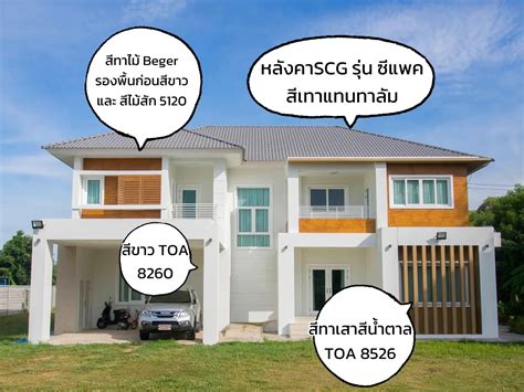 โค้ดสีทั้งบ้าน… สีสไตล์มินิมอล แกลเลอรีที่โพสต์โดย แม่จอยขอรีวิว Lemon8