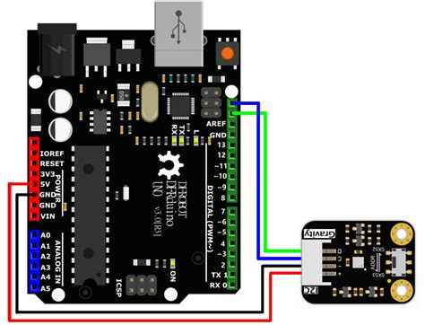 Gravity Ens160 Air Quality Sensor The Pi Hut