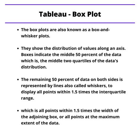 Tableau Box Plot Pdf