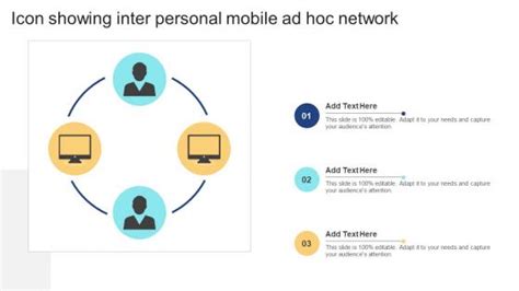Ad Hoc Network Powerpoint Presentation And Slides Ppt Presentation