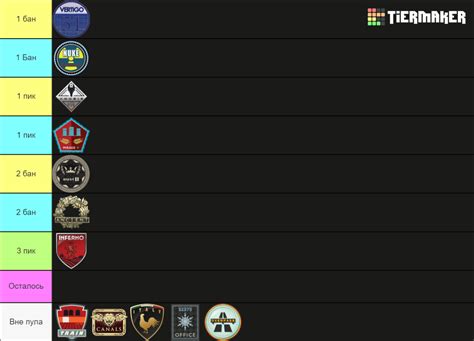 CS Maps Tier List Community Rankings TierMaker