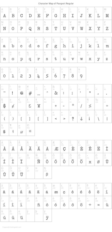 Passport Font Download For Free View Sample Text Rating And More On