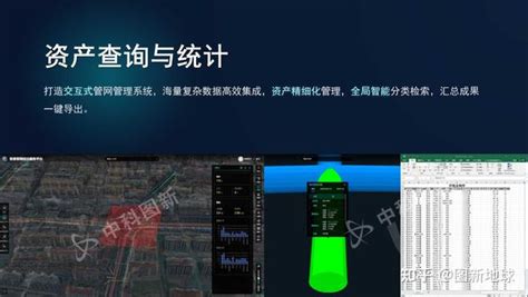 中科图新 智慧管网综合管理平台 知乎