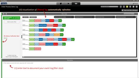 ProM Visualizer Event Filter On Event Log ProM Tools