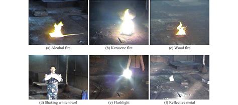 A New Fire Detection Method Using A Multi Expert System Based On Color