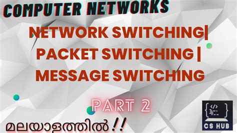Network Switchingpacket Switching Message Switching Part 1 Youtube