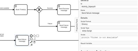 Integrating Rest Api With Bpmn Dev Community