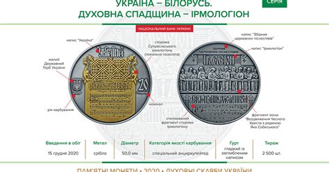 НБУ выпустил новую памятную монету из серебра Детали Dengi Ua