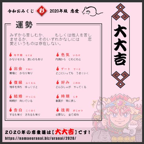 あなたの2020年令和2年の恋愛運は【大大吉】です！ 令和おみくじ彩