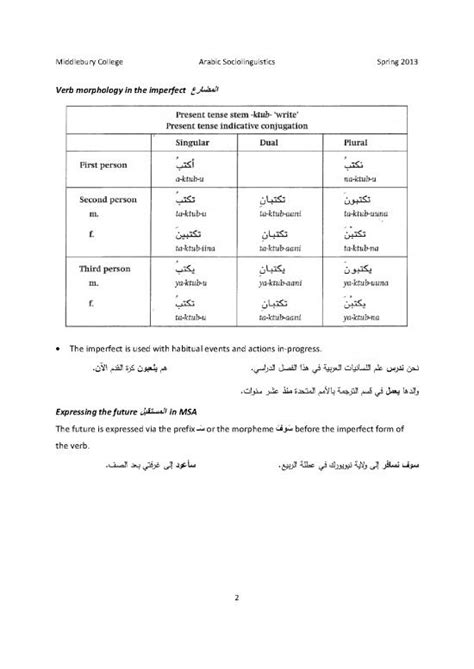 Arabic Grammar Pdf 100390 Handout On Verb Inflectional Morphology