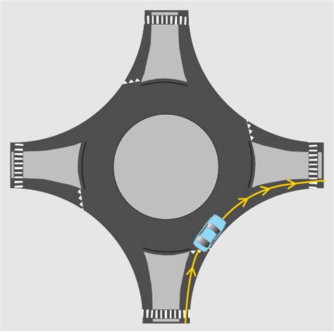 Roundabouts Defined Drive Safe Hampton Roads