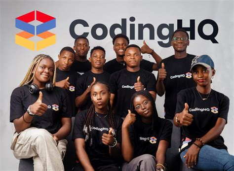 Codinghq Yearinreview Techcommunity Innovation 2025goals Codinghq