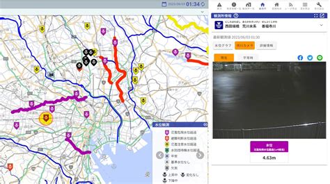 ゆるふわ怪電波埼玉 on Twitter 河川の防災情報を見てて紫や赤で警告されてるところが氾濫するのかと思ったらまさかの杉並区の善福