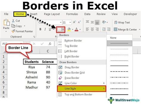 Exceltips Datavisualization Productivity Techtips Excelmagic