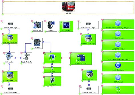 physical model of the parallel hev download scientific diagram