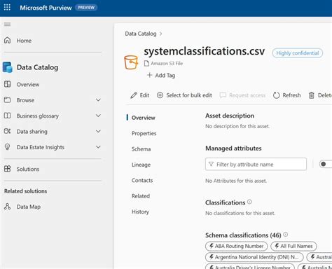 Steve Thomas On Linkedin Protect Sensitive Data Using Microsoft