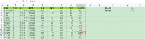 Countifs、rank等统计函数详解：如何在excel、python、sql中实现 正数办公