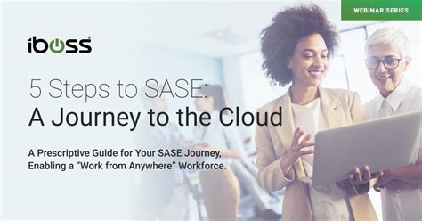 Iboss On Linkedin Sase Cloudsecurity Networksecurity Webinarwednesday