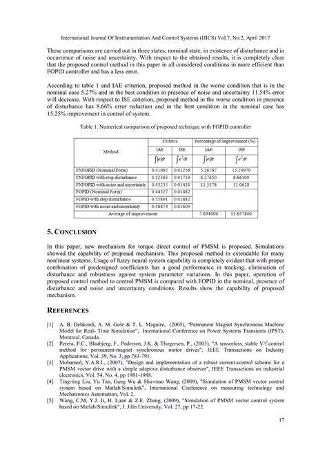 Torque Control Of Ac Motor With Fopid Controller Based On Fuzzy Neural