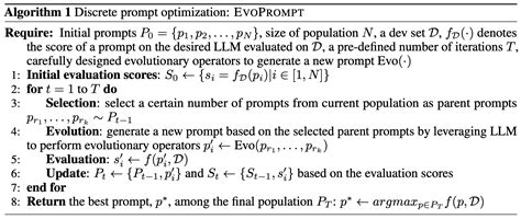 Paper Review Connecting Large Language Models With Evolutionary