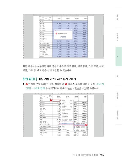 알라딘 미리보기 된다 7일 실무 한글