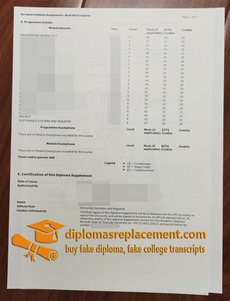 Where To Purchase A Fake Teesside University Transcript Online