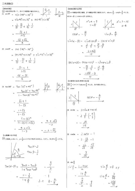 【高校数学Ⅱ】三角関数 教科書（問題・解答・公式・解説） 学校よりわかりやすい高校数学