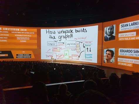 Vue Js Amsterdam Divotion