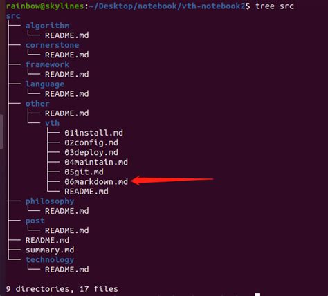 Bug Vuepress Plugin Auto Catalog `base` Attribute · Issue 2727
