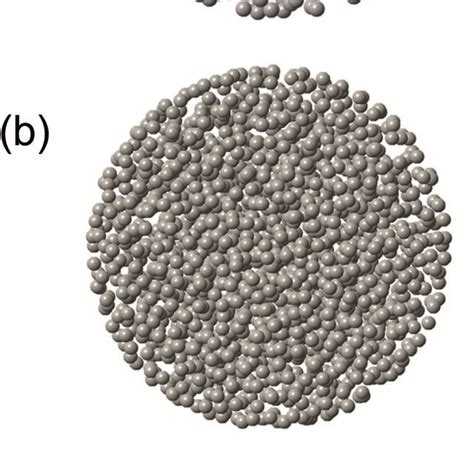 Rmc Generated 3d Structure Models For The A 3 5 Nm Pt B 4 0 Nm Pd