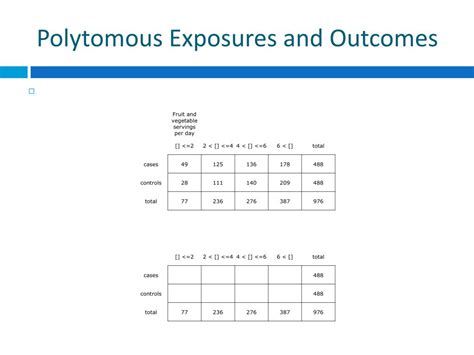 Ppt Regression Models And Polytomous Variables Powerpoint