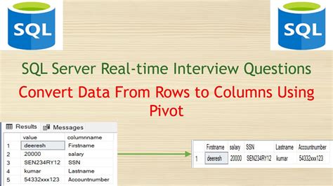 Sql Server Real Time Interview Questions Convert Rows To Columns Using Pivot Youtube