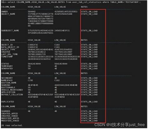 oracle 19c 统计信息详解 auto optimizer stats collection csdn博客