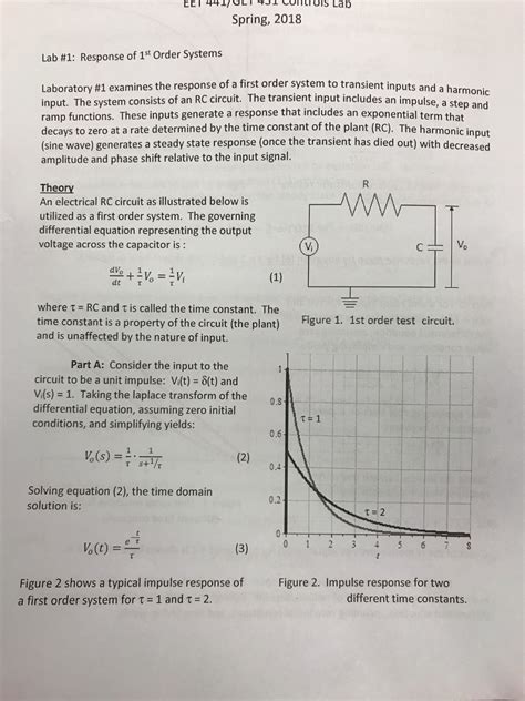 Solved Spring Lab Response Of St Order Systems Chegg
