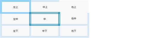 CSS3 理论知识表格边框table border你知多少 腾讯云开发者社区 腾讯云