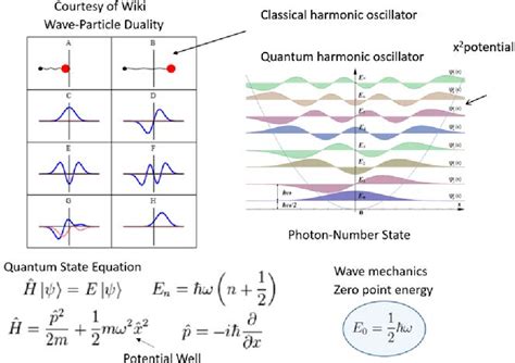 Figure 38 6 From The Quantum Theory Of Light Semantic Scholar