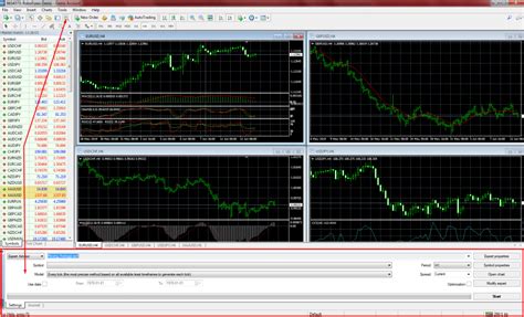 how to use metatrader 4 mt4 complete guide for beginners r blog