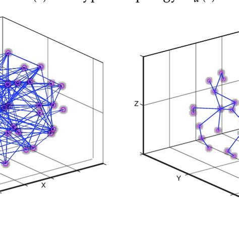 number of iterations of the algorithms download scientific diagram